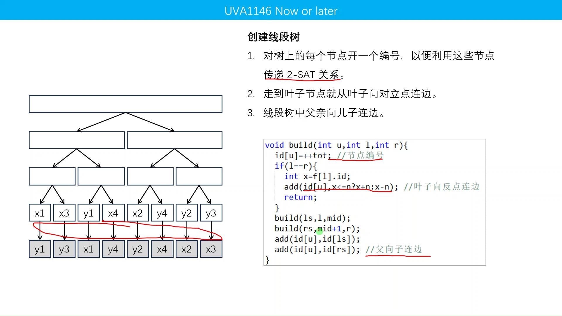 D46 2-SAT+线段树优化+二分 [ARC069F] Flags-董晓算法-董晓算法-哔哩哔哩视频
