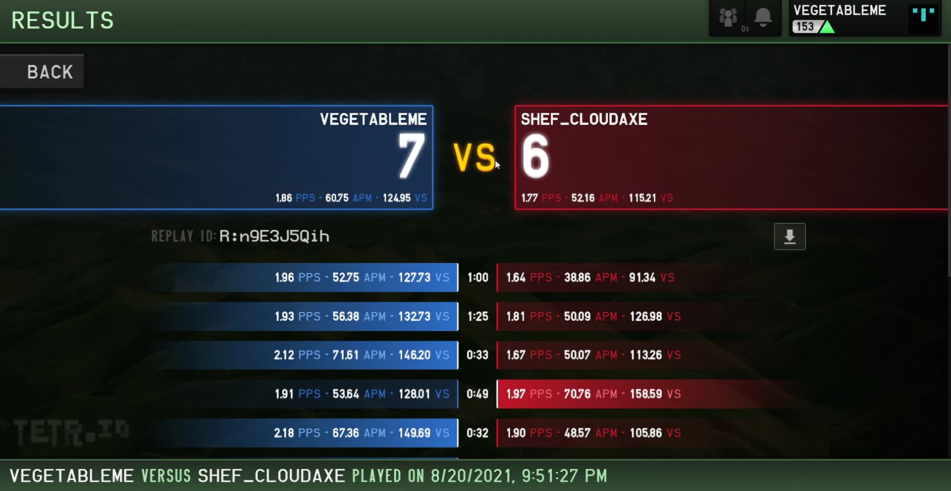 TETR.IO 天梯日常_哔哩哔哩_bilibili