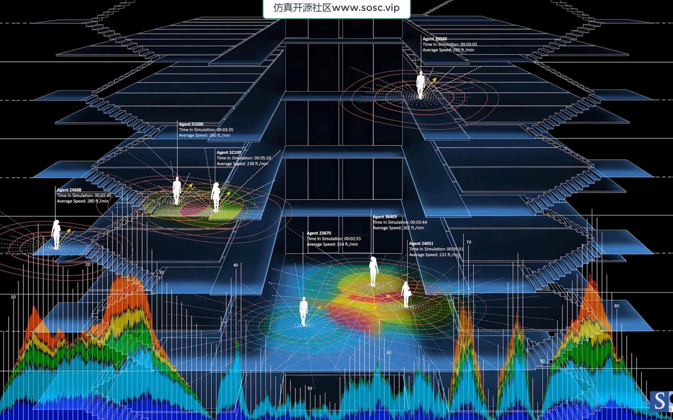 MassMotion官方介绍视频-中文字幕