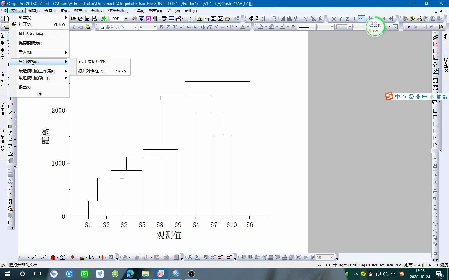 Origin(Pro)：Treemap Plot树形图 | App 【数据绘图】