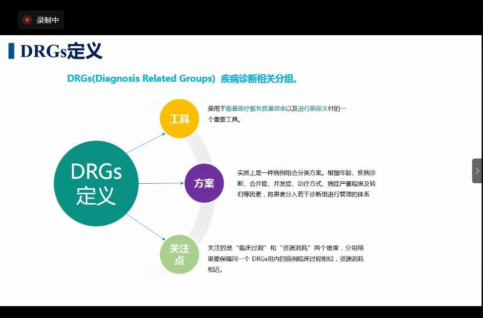 DRGS_哔哩哔哩_bilibili