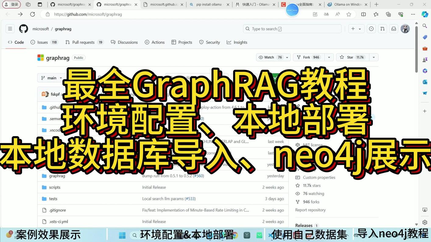 最详细GraphRAG教程-环境配置、本地部署流程、本地数据库导入、neo4j构 - 哔哩哔哩