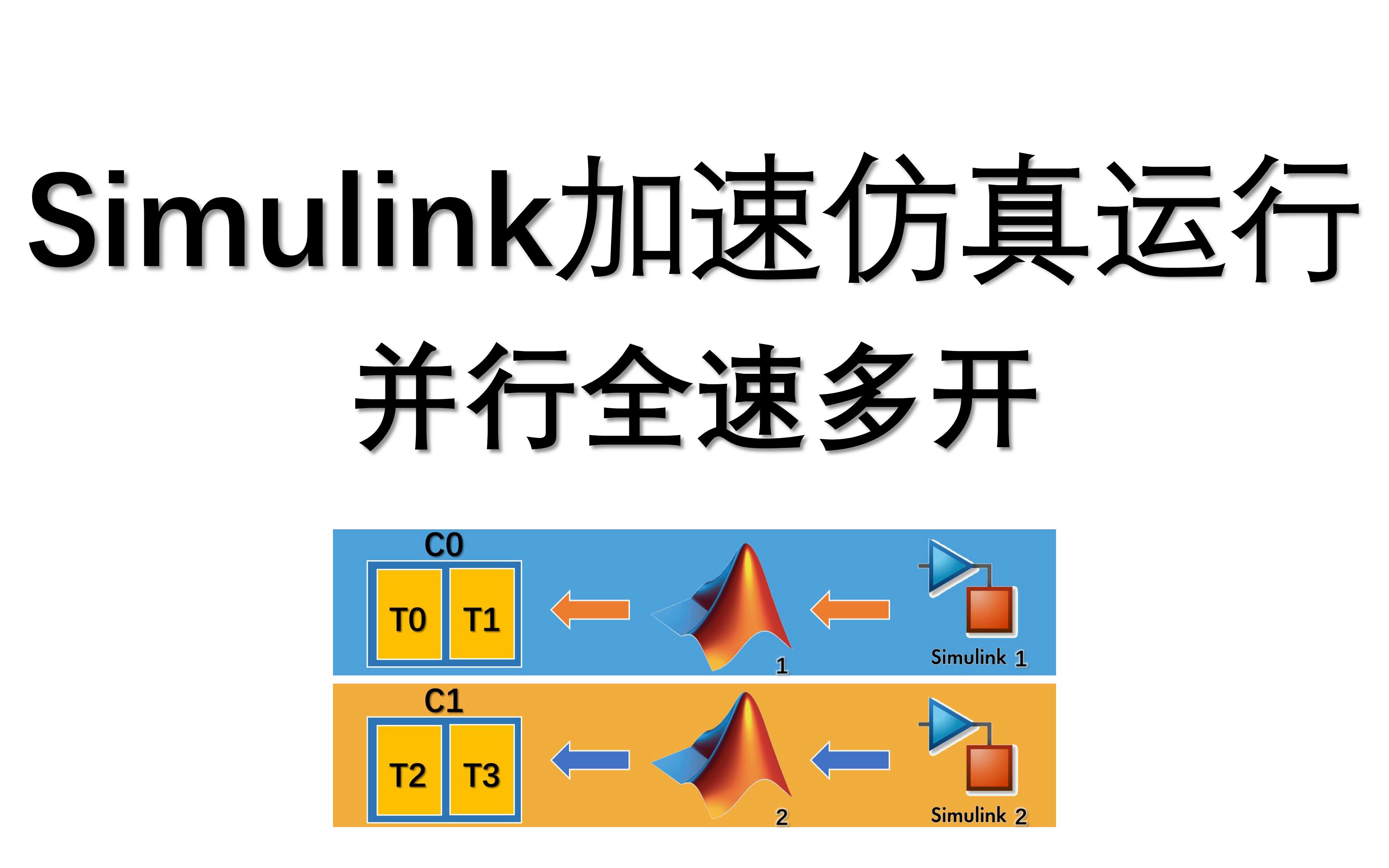 Simulink加速仿真运行 全速多开 MATLAB_哔哩哔哩_bilibili