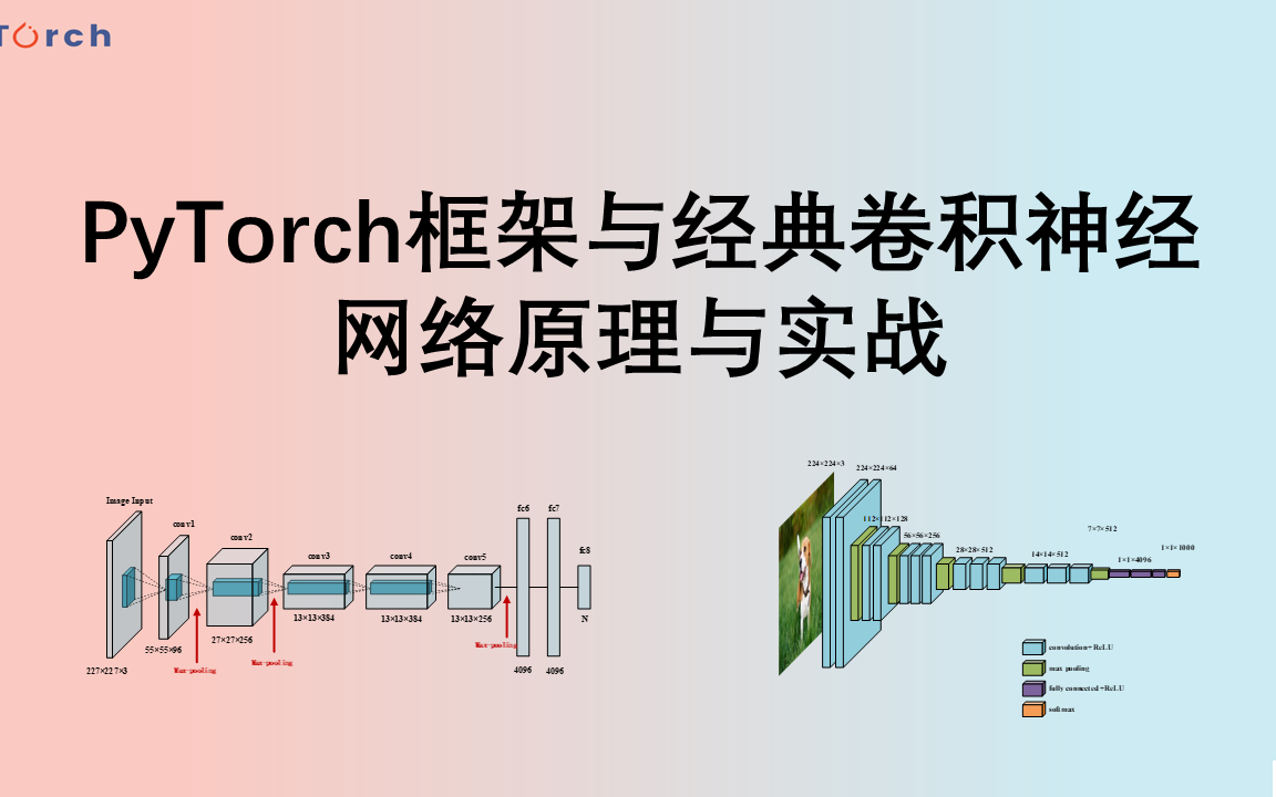 Pytorch框架与经典卷积神经网络与实战 - 哔哩哔哩