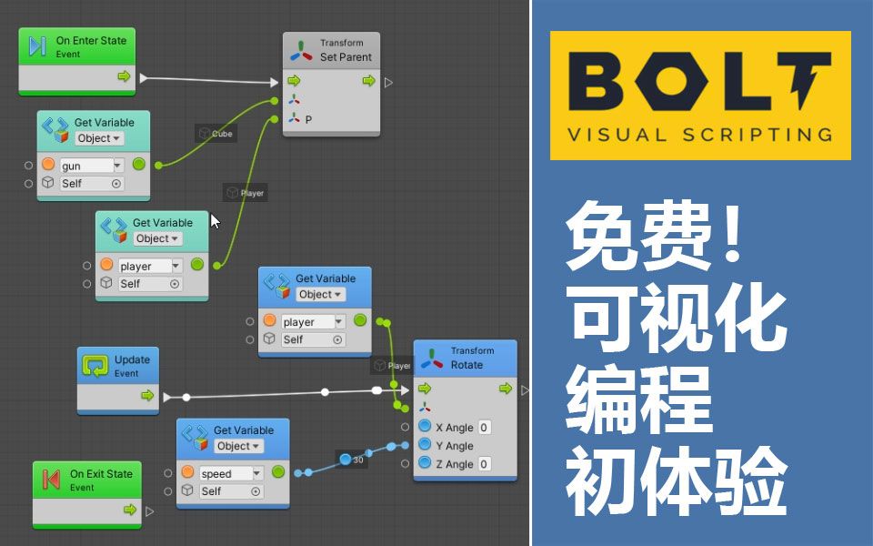 Unity最近很火的Bolt免费了，可视化编程初体验_哔哩哔哩_bilibili
