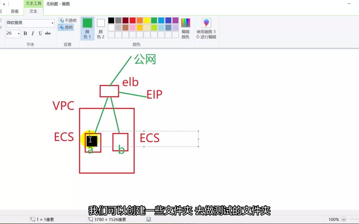 5.2.2 ELB的使用_哔哩哔哩_bilibili
