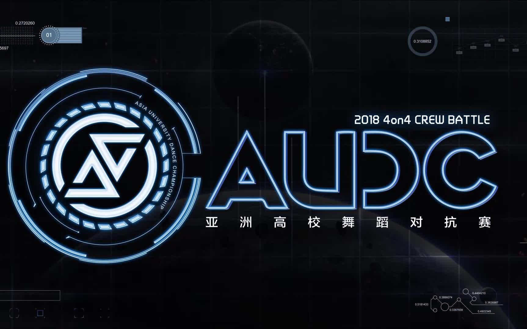 2018AUDC亚洲高校舞蹈对抗赛广州赛区亚军-暨南大学好想赢啊晋级视频_哔哩哔哩_bilibili