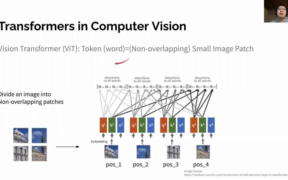 【论文导读】ViTGAN: Training GANs with Vision Transformers_哔哩哔哩_bilibili