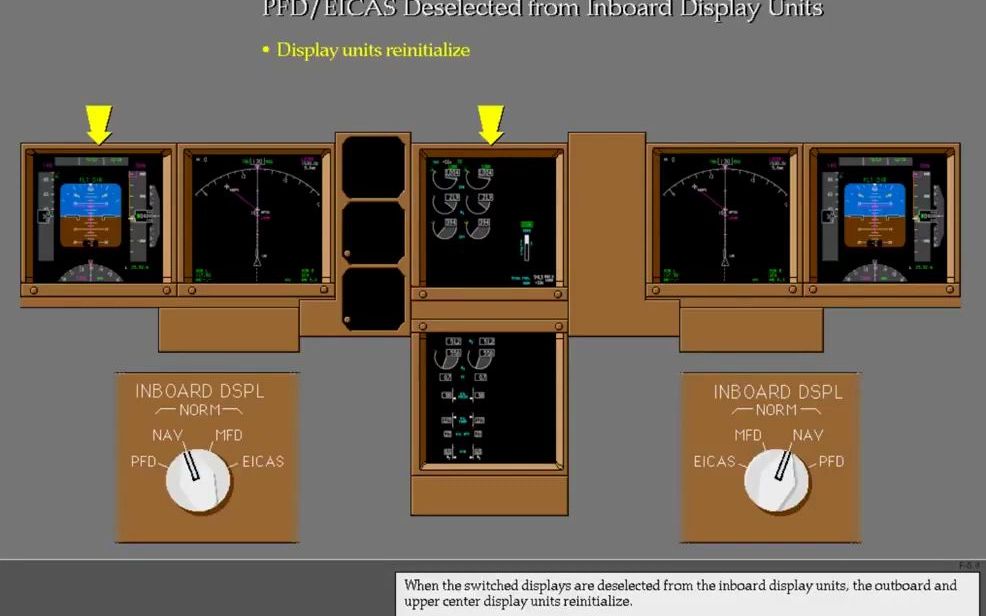 Boeing 777-CBT-68 747 To 777 Differences Flight Deck Instruments_哔哩哔哩 ...