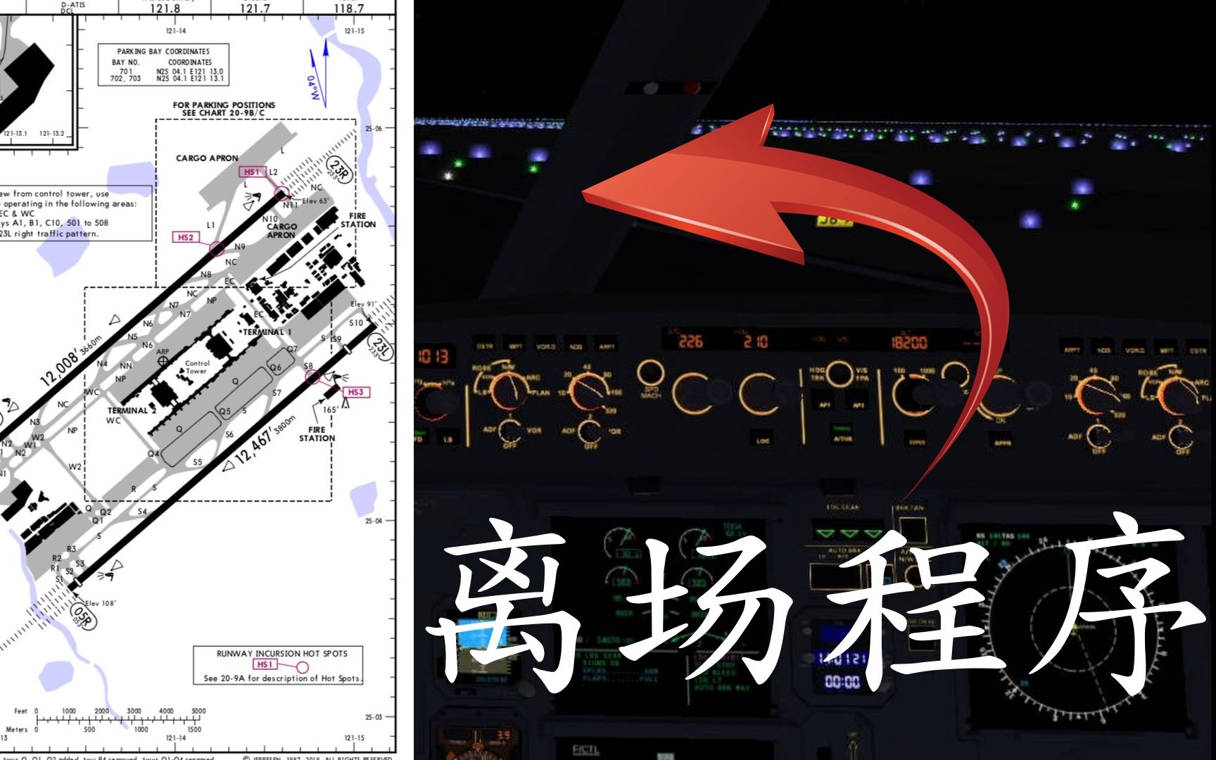 FlightGear 空客A320neo VHHH 离场程序 模拟飞行 波音_哔哩哔哩 (゜-゜)つロ 干杯~-bilibili