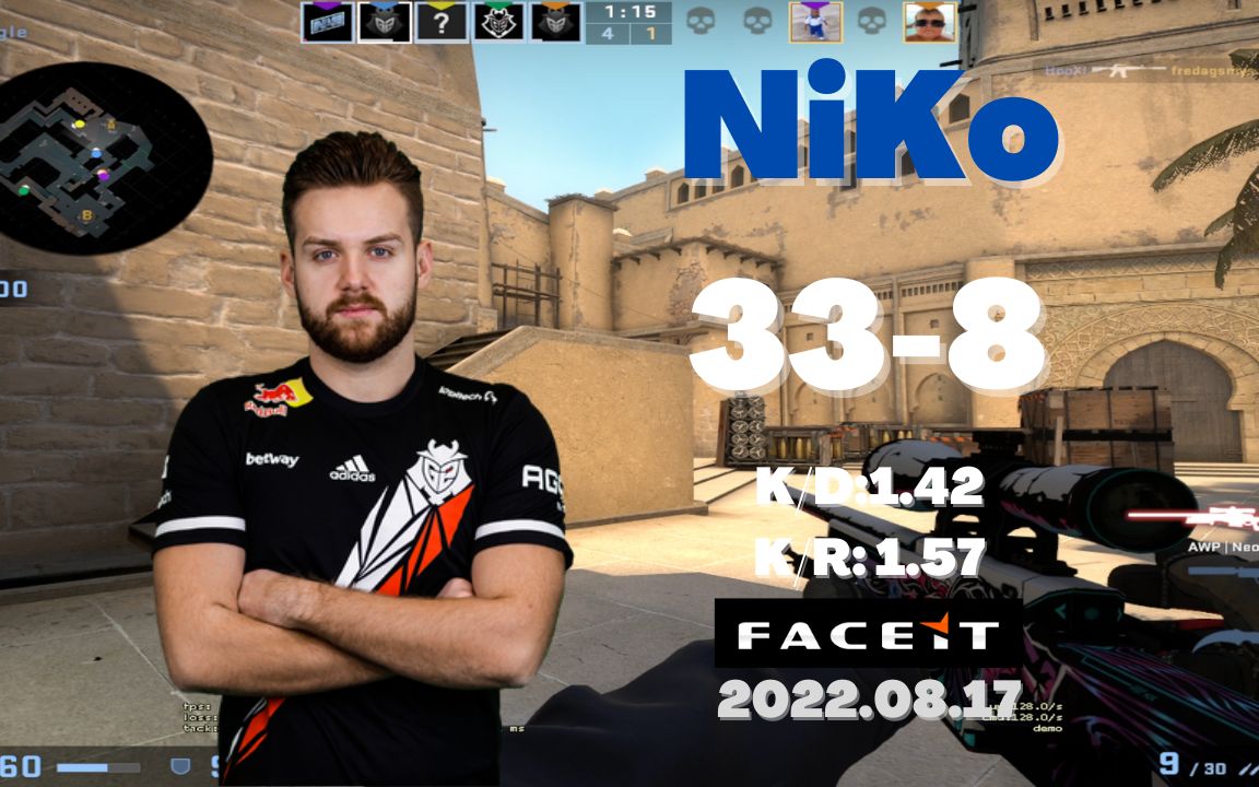 [4K] NiKo最新天梯33杀POV 和b1t、m0NESY、jks、HooXi五排 (荒漠迷城mirage) @ 2022.08.18 ...