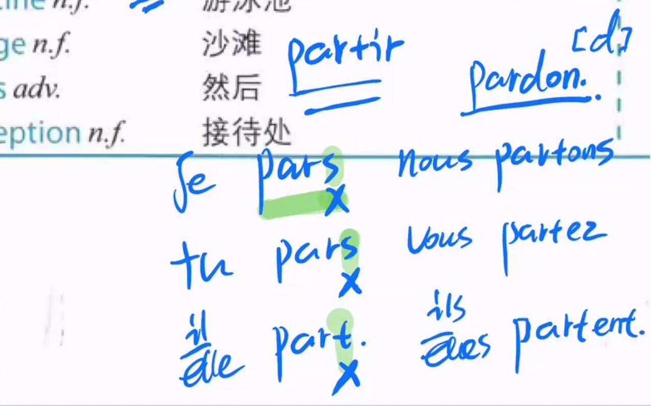 1302.【A1】基础动词Partir和Sortir变位及用法精讲【法语词... - 哔哩哔哩