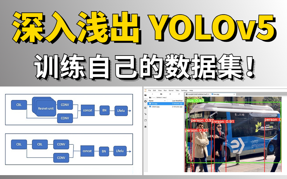 适合小白的yolov8 分分钟从零开始带你学会 零基础yolov8 Ultralytivs训练自己的数据集 自定义数据集yolov8训练教程