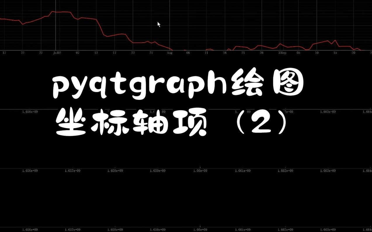 pyqtgraph绘图——坐标轴项源码简介（刻度、标签） - 哔哩哔哩