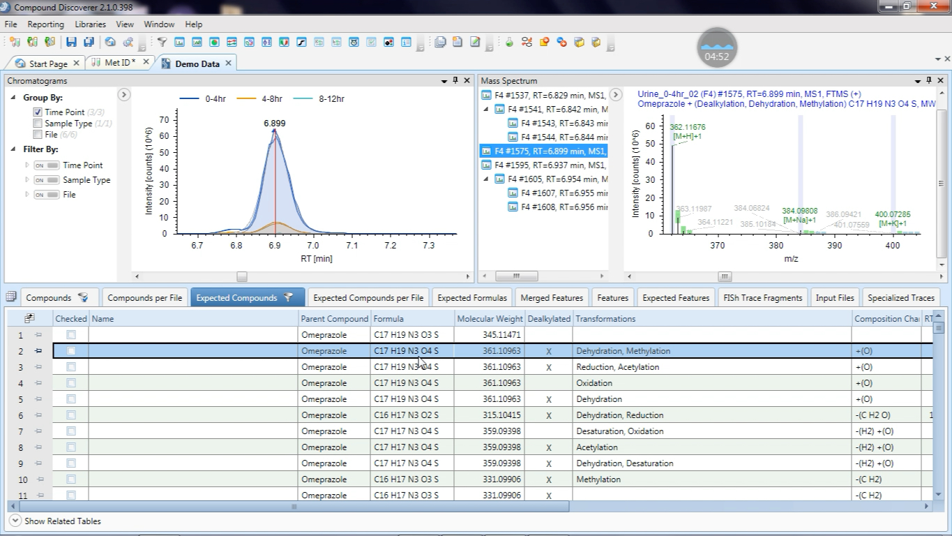 软件教程｜Compound Discoverer药物代谢物分析结果界面展示_哔哩哔哩_bilibili