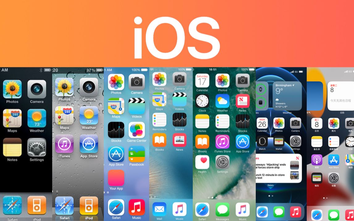 苹果iOS 经典回顾，从iPhone OS1到iOS 15，你最早接触到的是哪一代_哔哩哔哩_bilibili