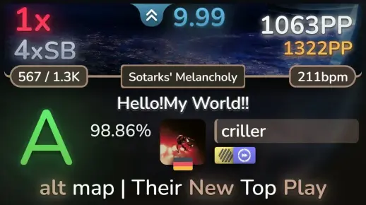 10⭐ criller | fhana - Hello!My World!! [Sotarks' Melancholy] +HDDT 98. ...