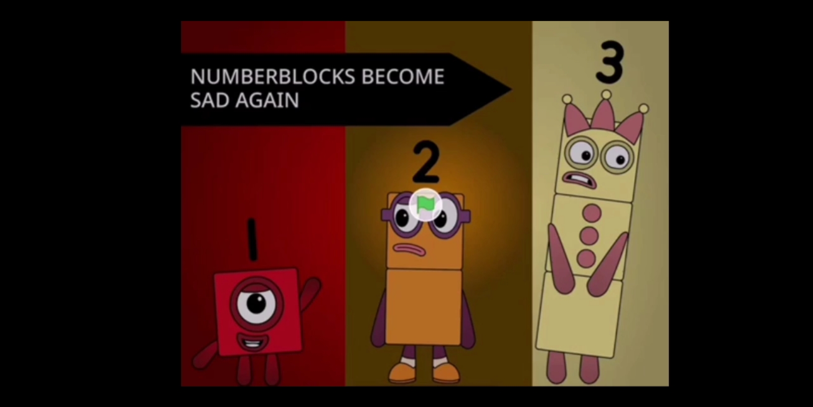 Uncannyblocks Band Fixed 1 to 100