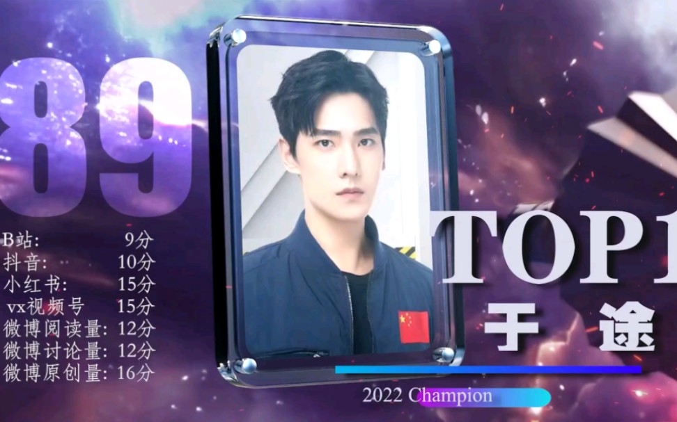 2022杨洋icon48天团选举大赛一燃王.于途_哔哩哔哩_bilibili