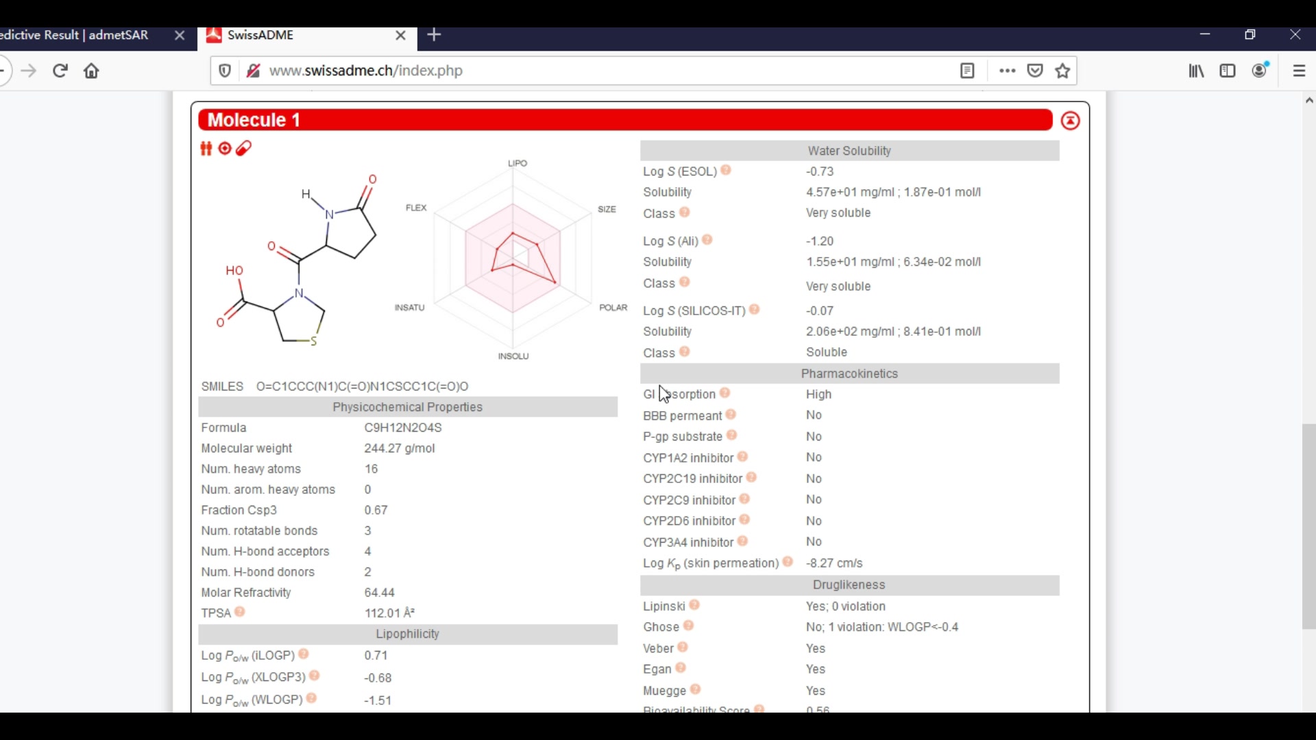 化合物ADMET性质预测，SwissADME网站使用_哔哩哔哩 (゜-゜)つロ 干杯~-bilibili