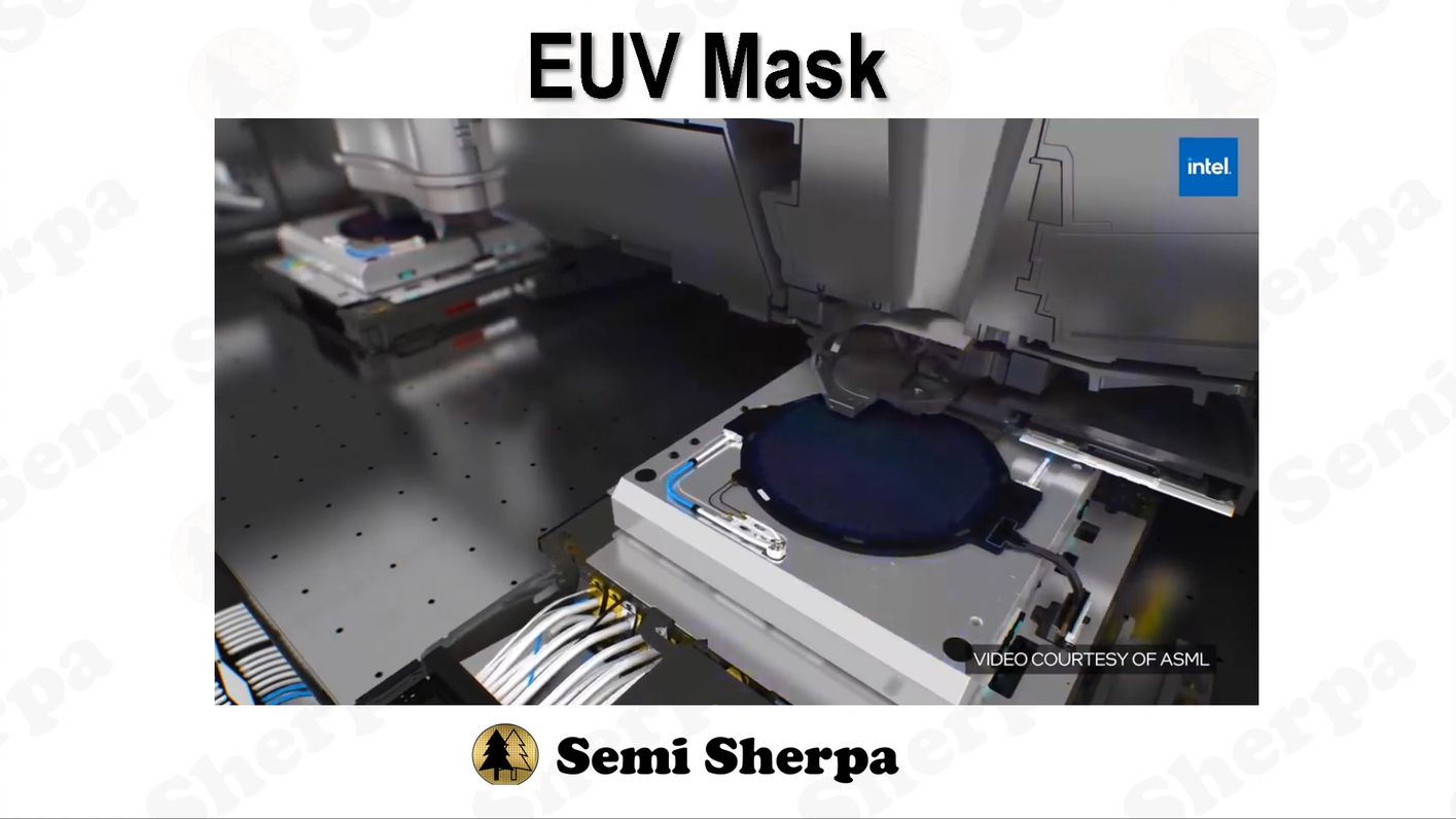 [EUVL Part4] EUV Mask - 哔哩哔哩
