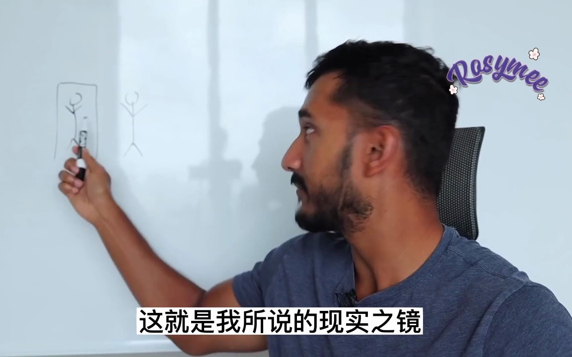 【Quazi Johir】如何利用潜意识实现你的目标｜内含实操关键点