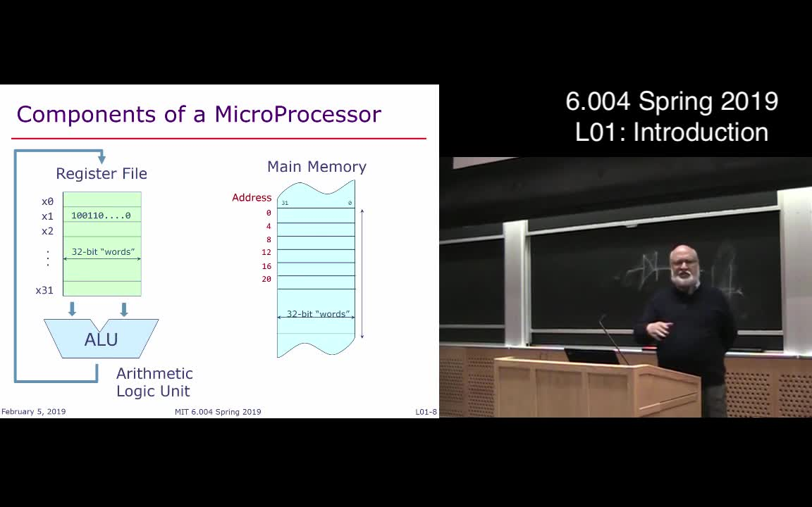【麻省理工MIT6.004】(中英|2019春) Computation Structures 计算结构 计算机组成原理 数字电路 电路原理 ...