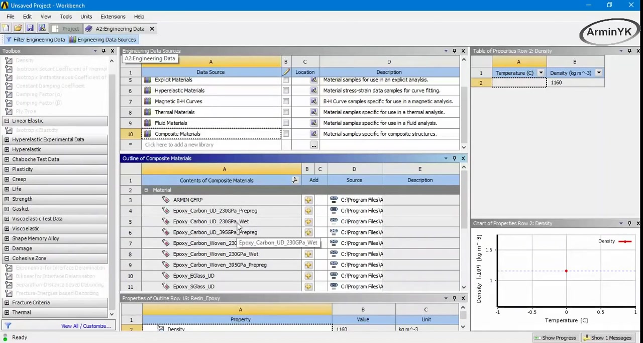 使用ACP在ansys工作台中对复合板进行分层(Delamination of composite plate in ansys ...