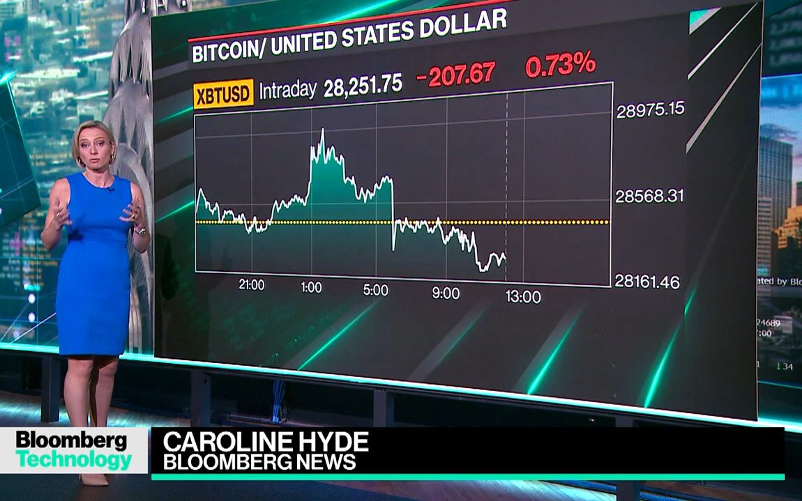 Bloomberg Technology |Oct. 18, 2023-B_0_0-B_0_0-哔哩哔哩视频