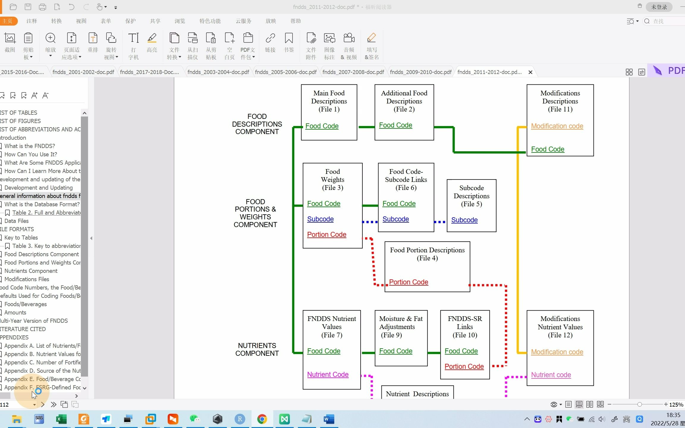 FNDDS-02. 下载数据库 - 视频下载 Video Downloader