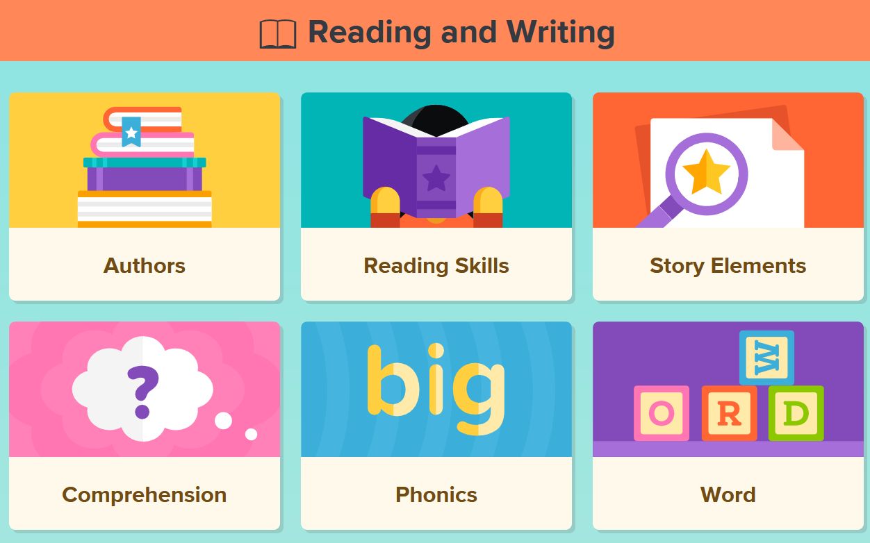 学科英语 BrainPOP Jr Reading and Writing_哔哩哔哩_bilibili