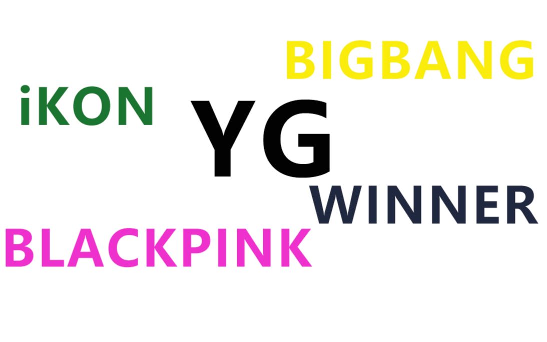 YG现存团体第一次与最新打歌舞台对比（BIGBANG WINNER iKON BLACKPINK）_哔哩哔哩_bilibili