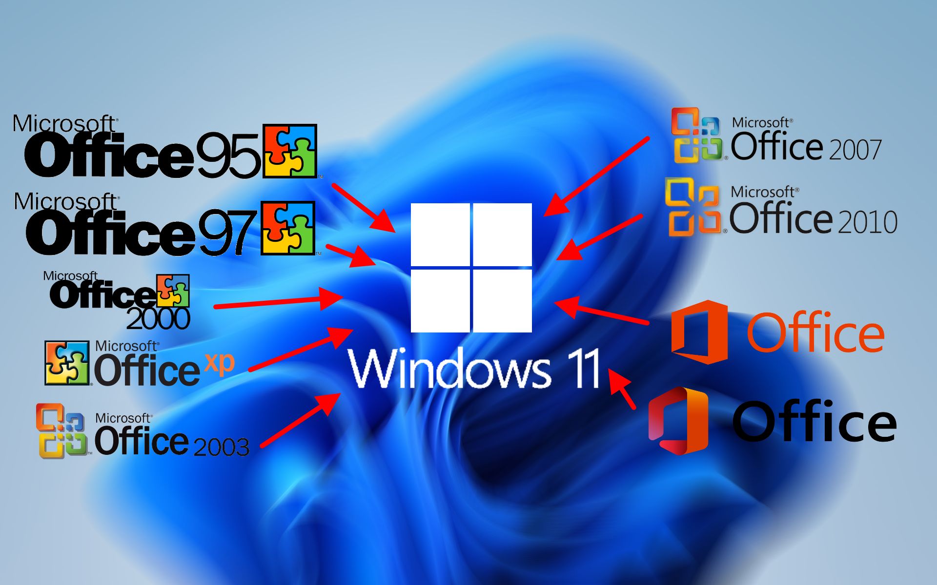 在Windows 11上装每一个历代Microsoft Office版本（95-2021）-GW琥珀艾尔-默认收藏夹-哔哩哔哩视频