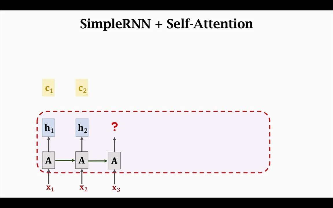 9.RNN模型与NLP应用(9)：Self-Attention (自注意力机制)_哔哩哔哩_bilibili