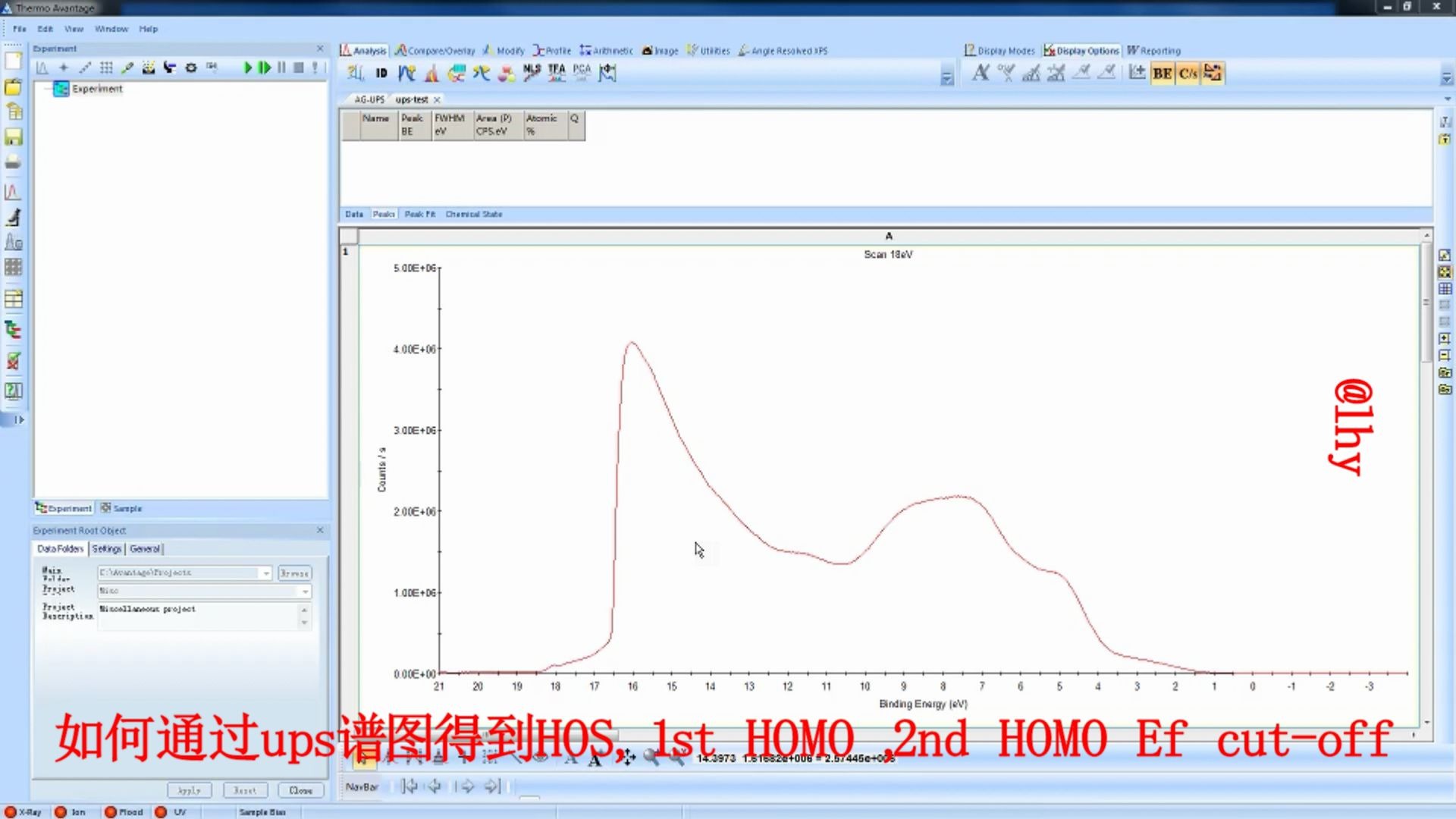 科普-如何通过ups谱图得到HOS, 1st HOMO ,2nd HOMO Ef cut-off_哔哩哔哩_bilibili