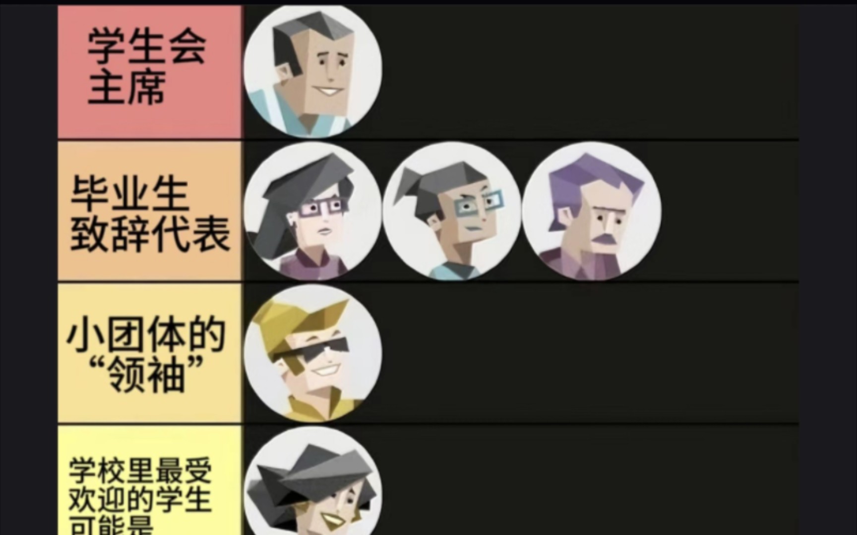 MBTI在班级里的角色～-MBTI侦探所-MBTI侦探所-哔哩哔哩视频