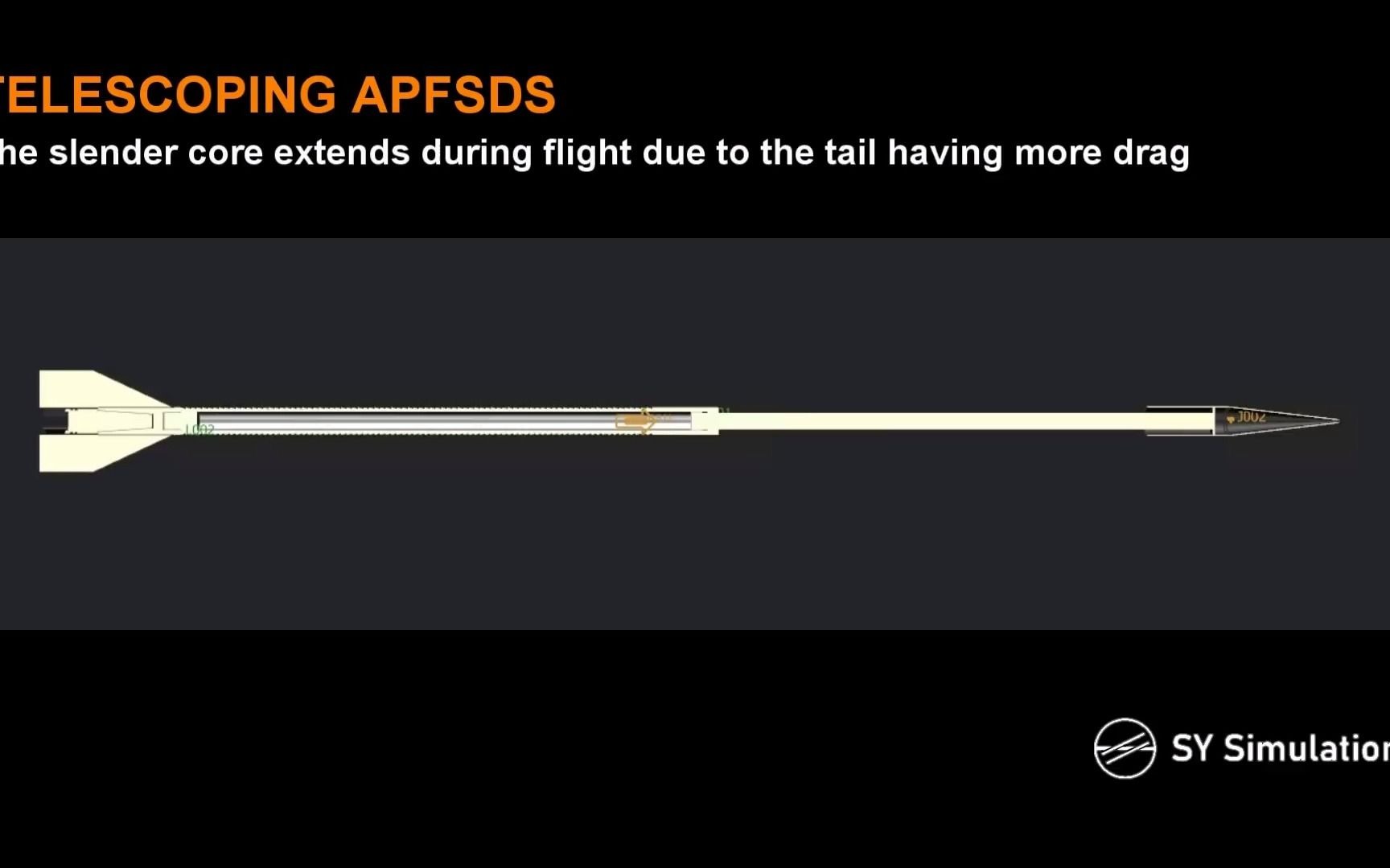 Rod & Tube APFSDS 装甲侵彻模拟_哔哩哔哩_bilibili