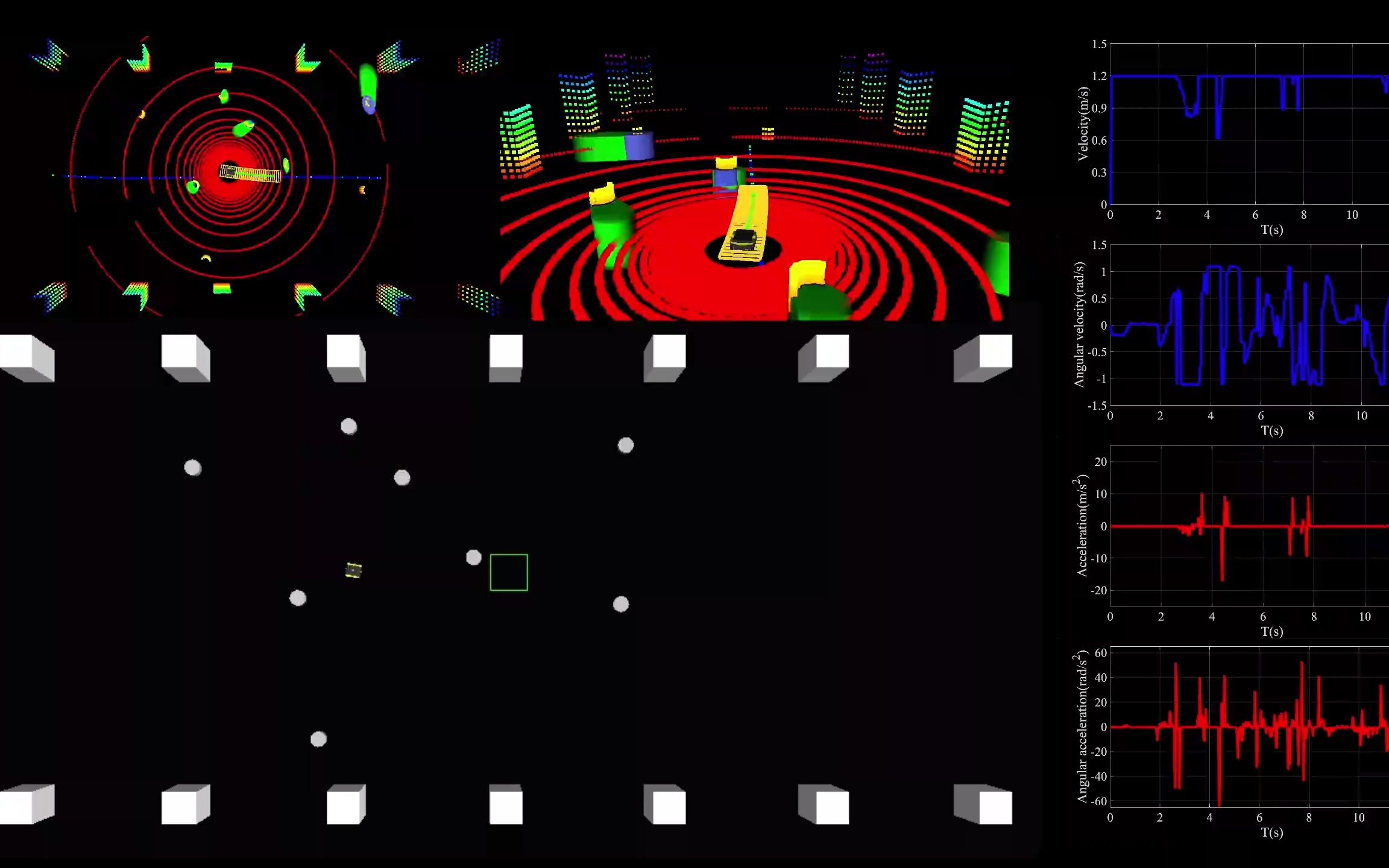 【基于动态控制障碍函数的避障】MPC-D-CBF to Safety-Critical Obstacle-Avoidance of ...