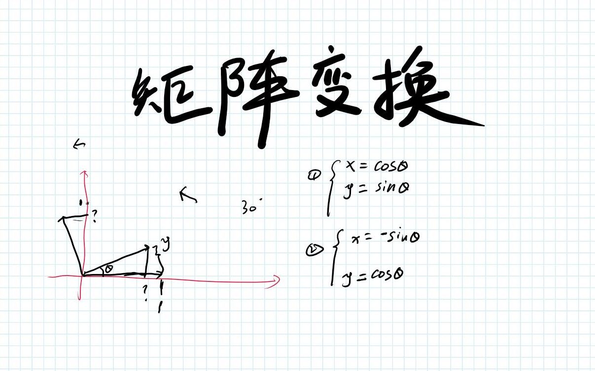 【WPF】Matrix矩阵变换怎么运用_哔哩哔哩_bilibili