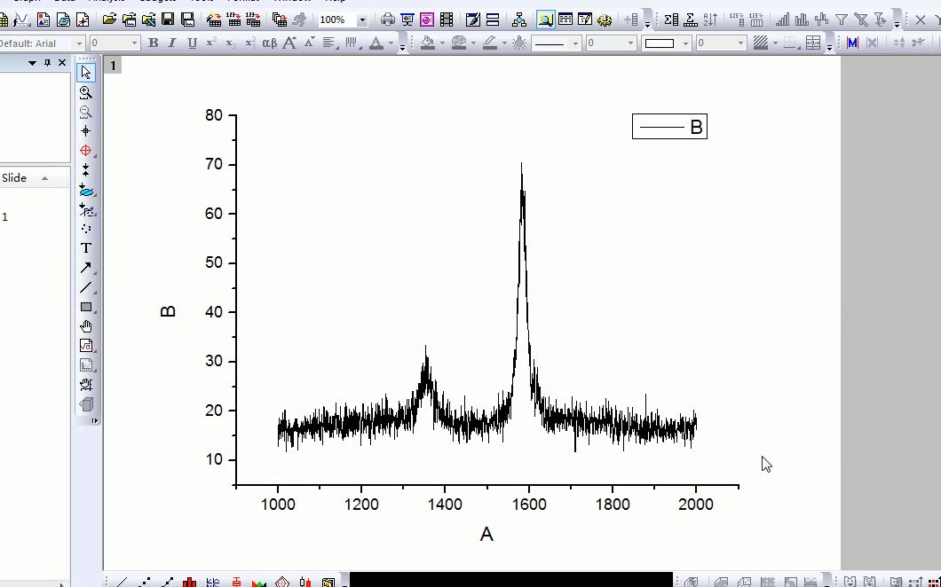 [呱] Labspec 5 拉曼光谱数据分析教程三:mapping数据处理
