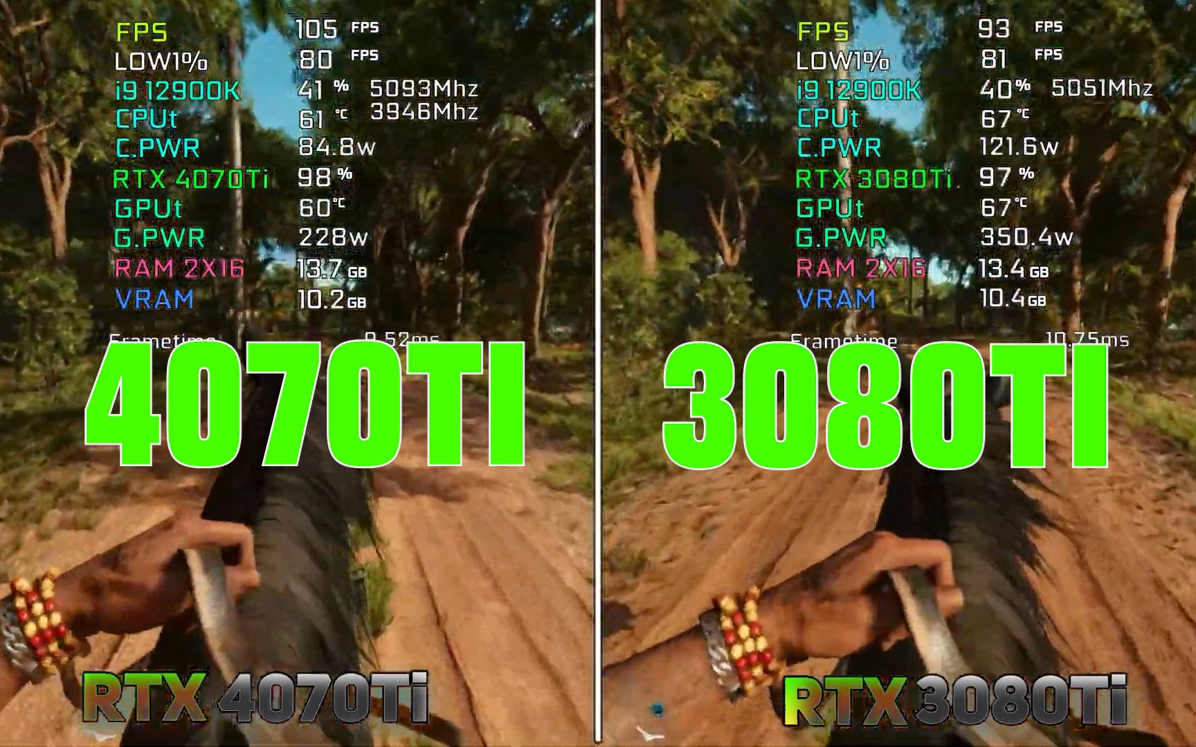 RTX 4070 Ti vs RTX 3080TiI游戏实测对比 - 视频下载 Video Downloader