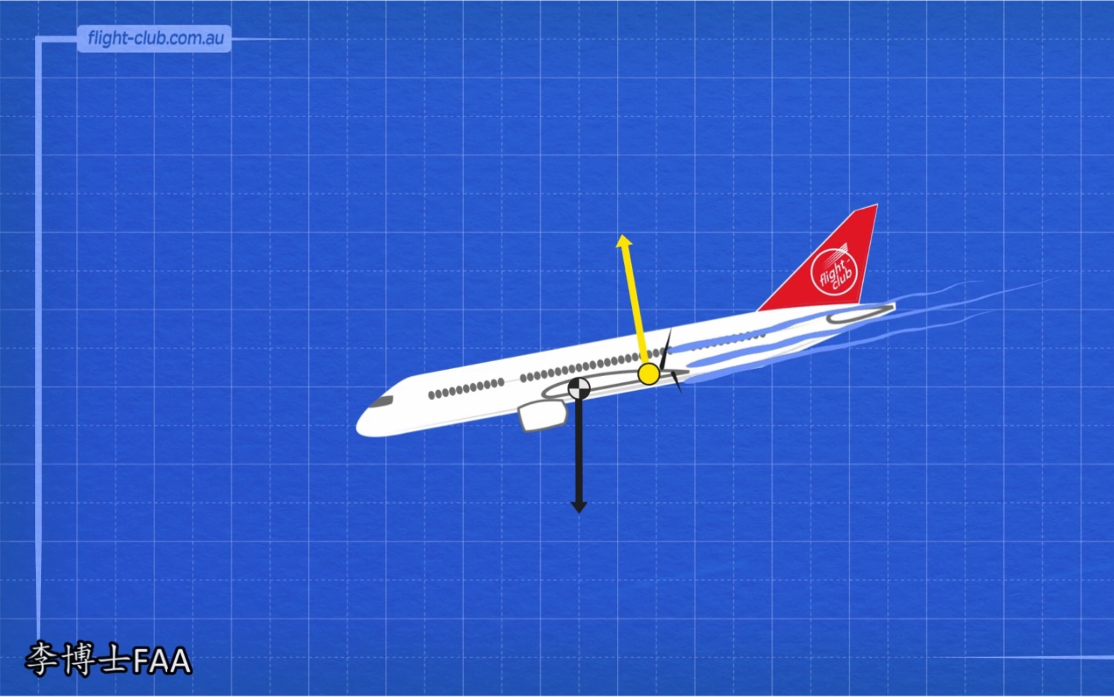 马赫下俯Mach Tuck_哔哩哔哩_bilibili