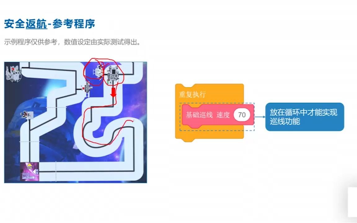 2022年Super AI中鸣超级轨迹虚拟机器人Robosim竞赛规则解读 编程竞赛辅导教程_哔哩哔哩_bilibili