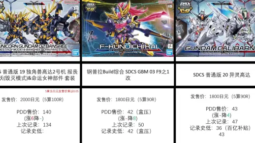 【胶价速查】万代-SDCS+SDEX+MGSD系列（25.5.31）_哔哩哔哩_bilibili