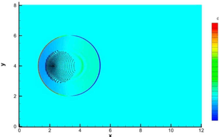 【Tecplot绘图】如何用宏循环制作云图—颗粒共存的图片or视频 - 哔哩哔哩