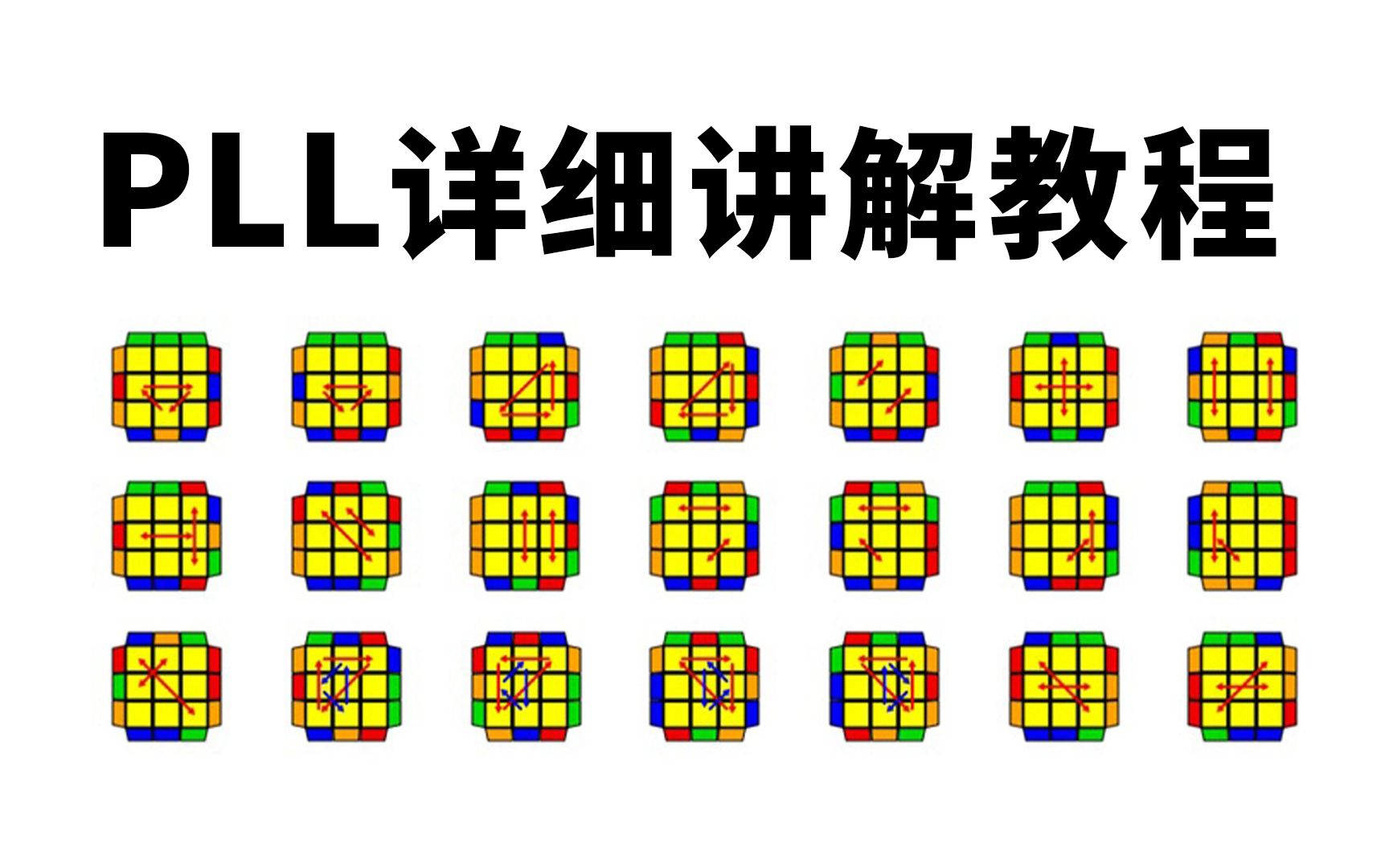 【鸟杰魔方】CFOP之PLL详细讲解教程(Permutation of Last Layer)！历时半年，吐血分享！_哔哩哔哩 (゜-゜)つロ ...