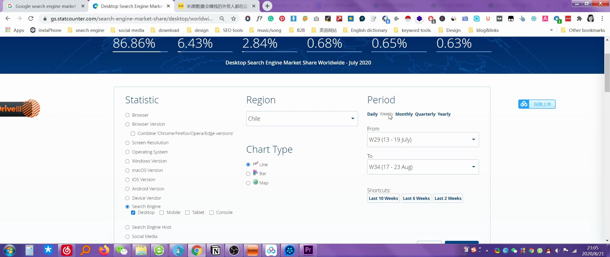 StatCounter数据分析工具