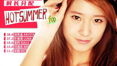 Fx Luna Hot Summer