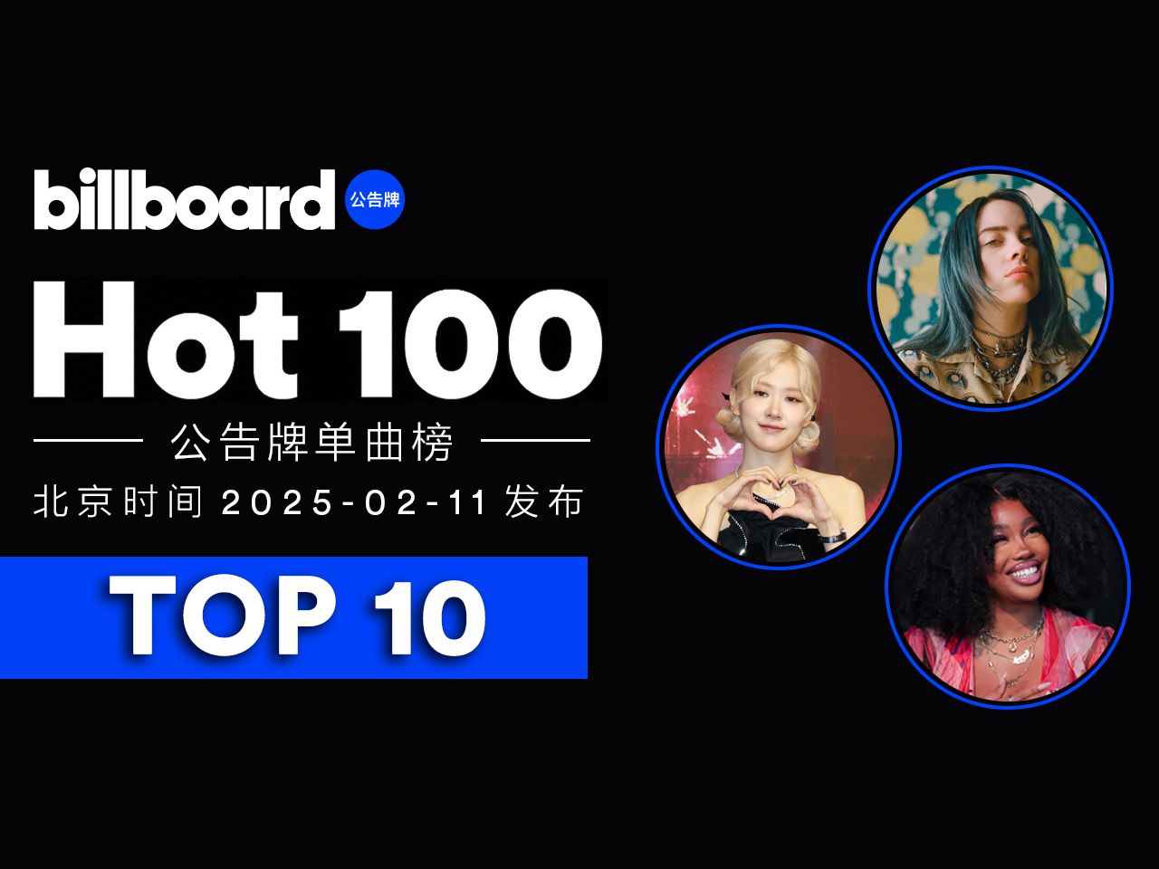 《Die With a Smile》持续登顶，格莱美效应显现 | Billboard本周榜单（2月11日发布）-Billboard公告牌 ...