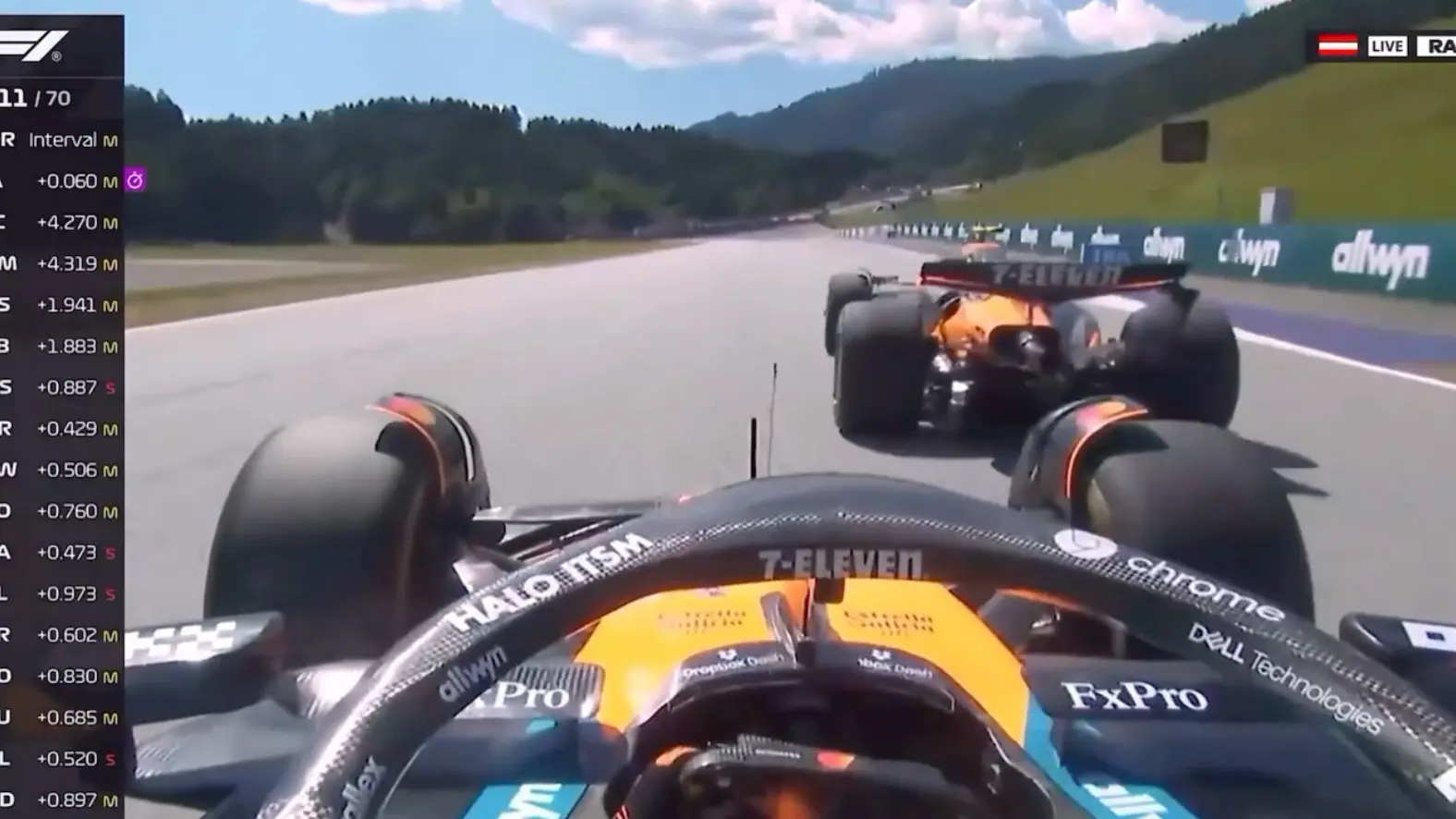 F1奥地利站？F1电影奥地利特别专场！_哔哩哔哩_bilibili